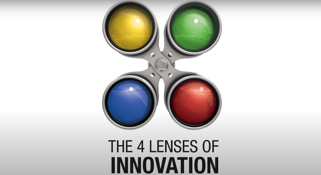 Rowan Gibson discusses The Four Lenses of Innovation | Speakers Corner